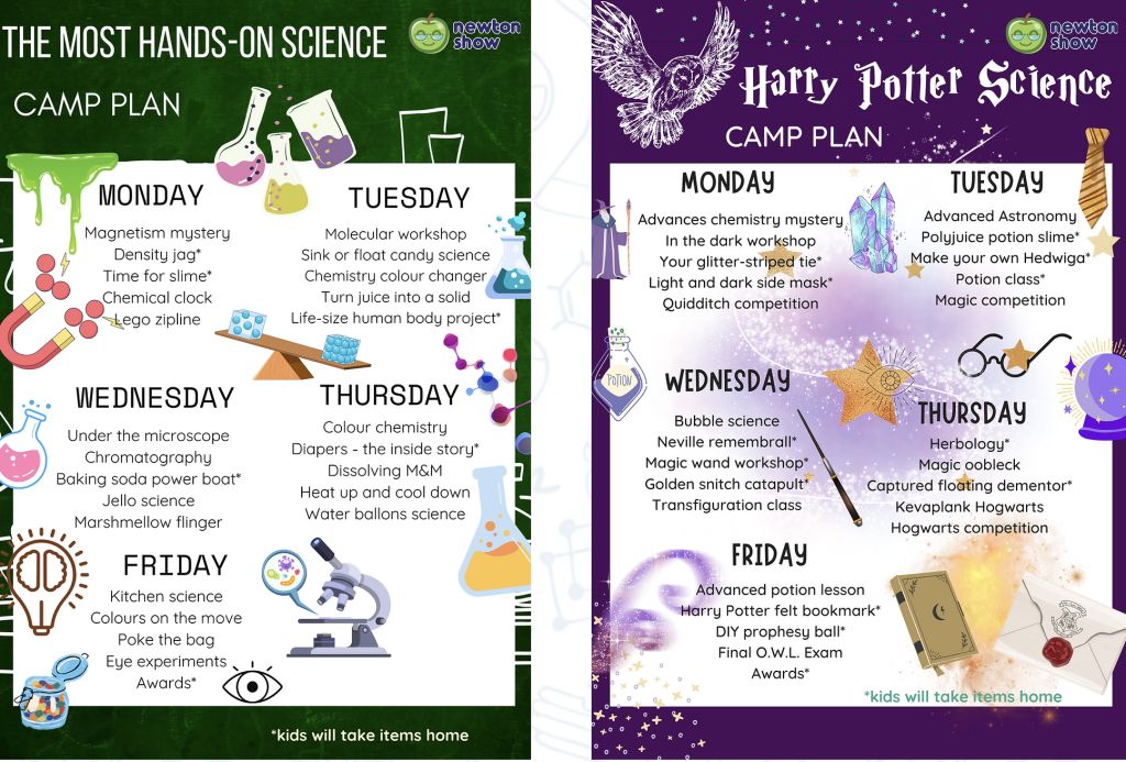 Summer Camp 2024, Newtonshow - Harry Potter